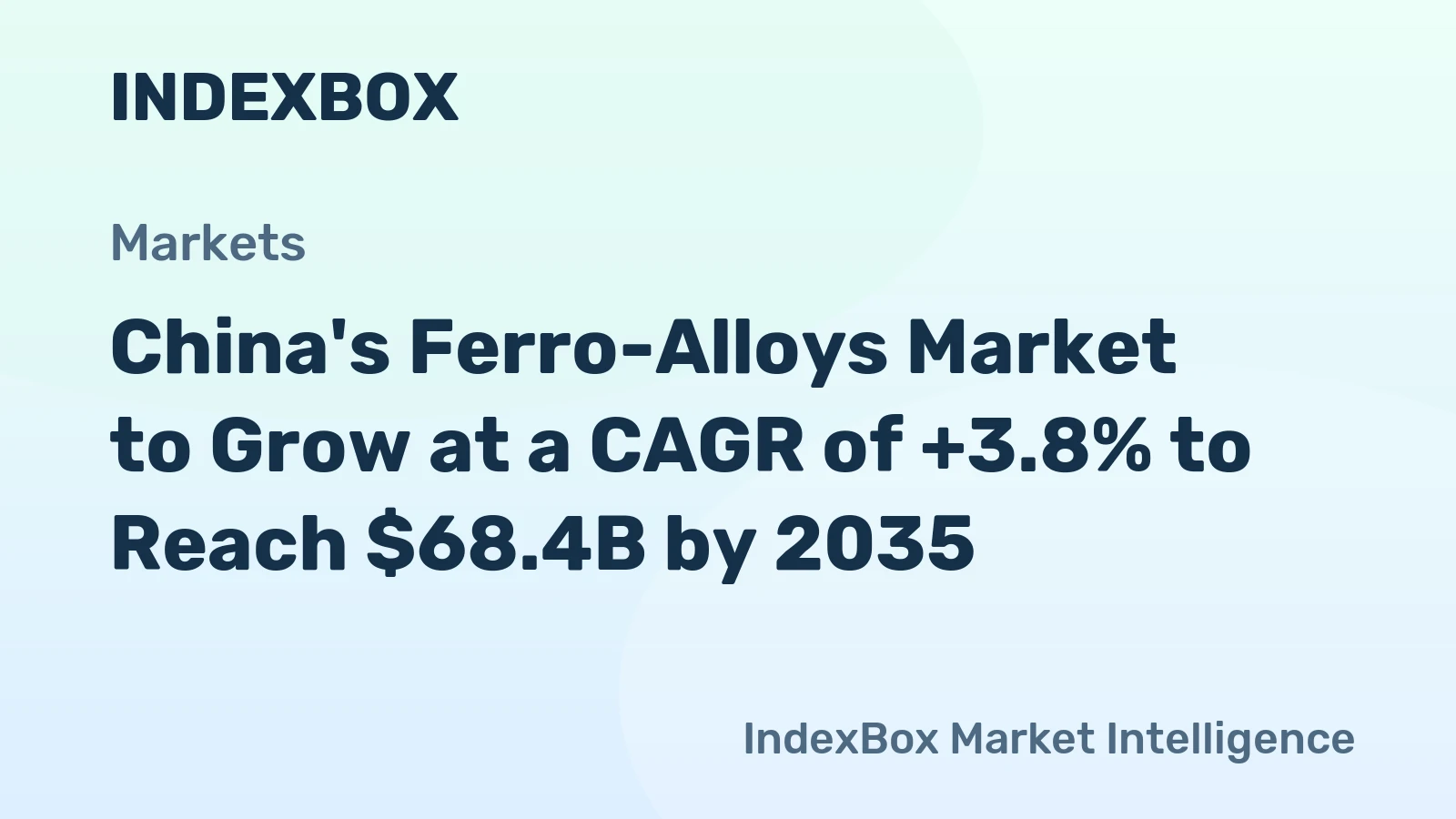 China's Ferro-Alloys Market to Grow at a CAGR of +3.8% to Reach $68.4B by 2035
