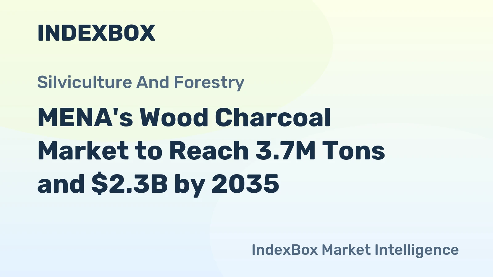 MENA's Wood Charcoal Market to Reach 3.7M Tons and $2.3B by 2035