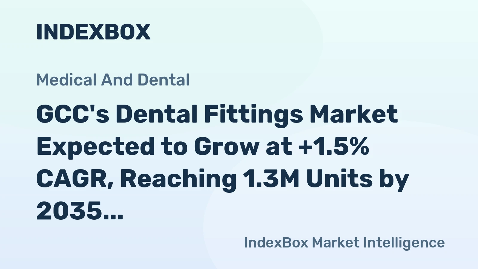 GCC's Dental Fittings Market Expected to Grow at +1.5% CAGR, Reaching 1.3M Units by 2035