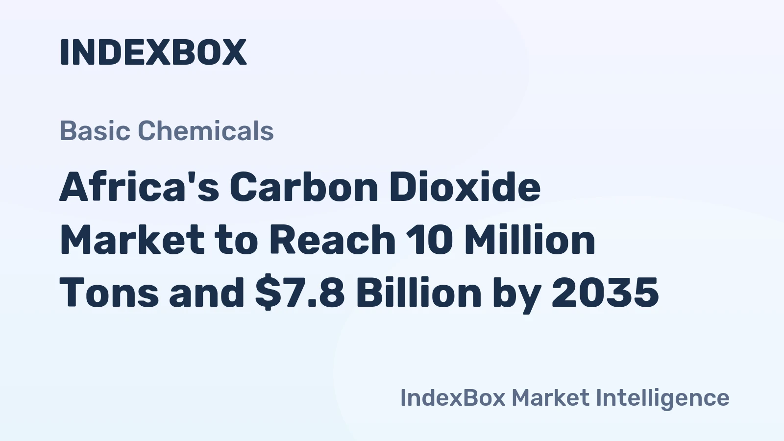 Africa's Carbon Dioxide Market to Reach 10 Million Tons and $7.8 Billion by 2035