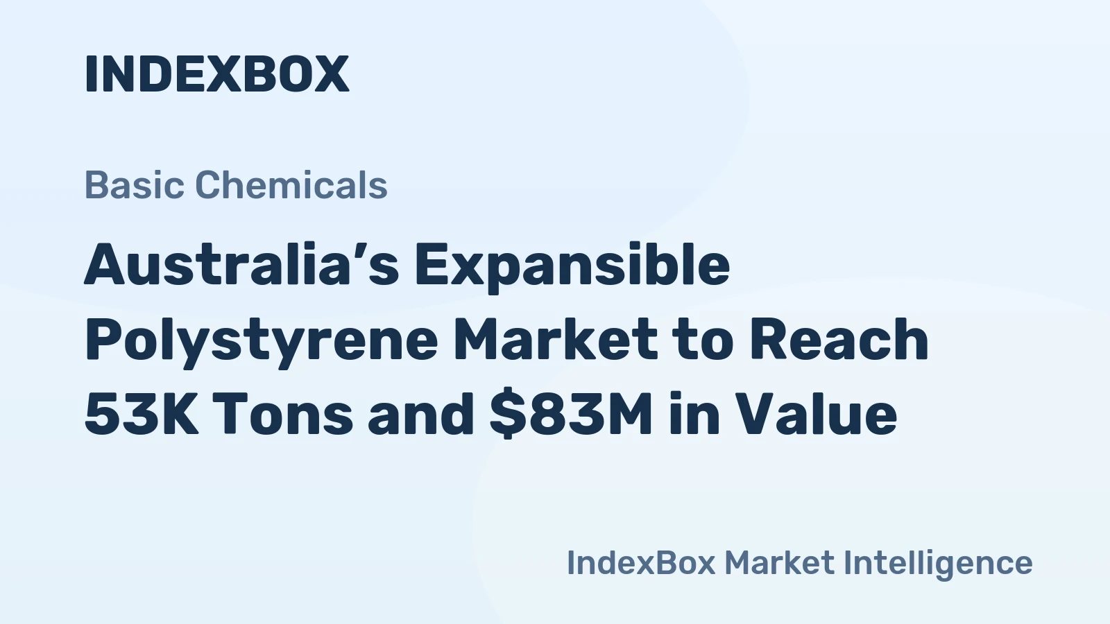 Australia’s Expansible Polystyrene Market to Reach 53K Tons and $83M in Value