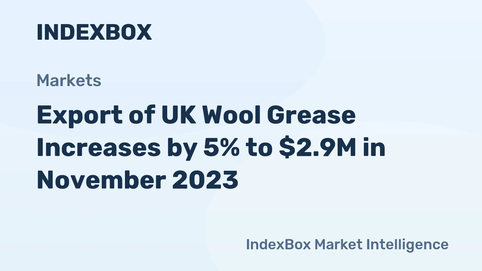 Export of UK Wool Grease Increases by 5% to $2.9M in November 2023