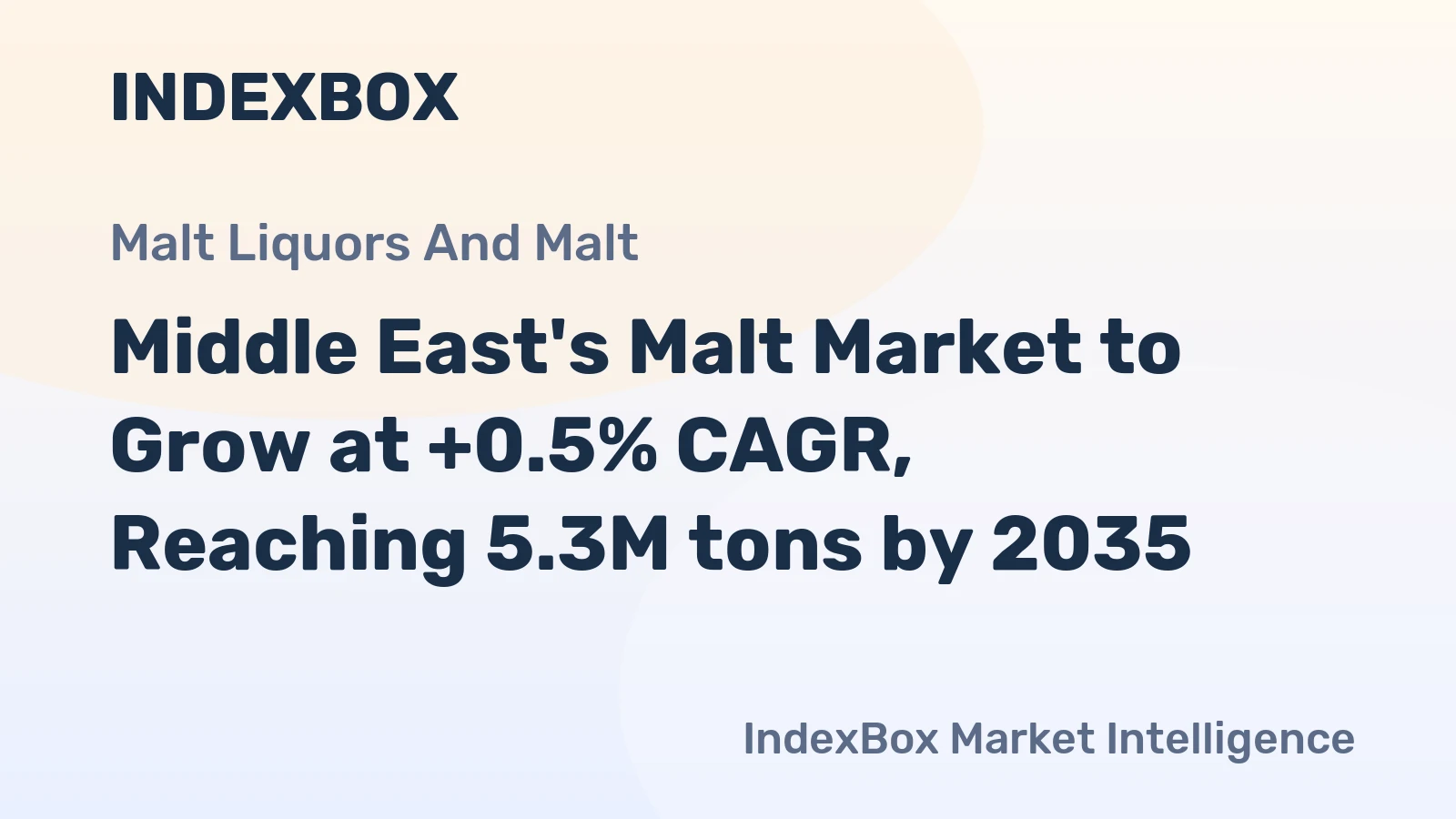Middle East's Malt Market to Grow at +0.5% CAGR, Reaching 5.3M tons by 2035