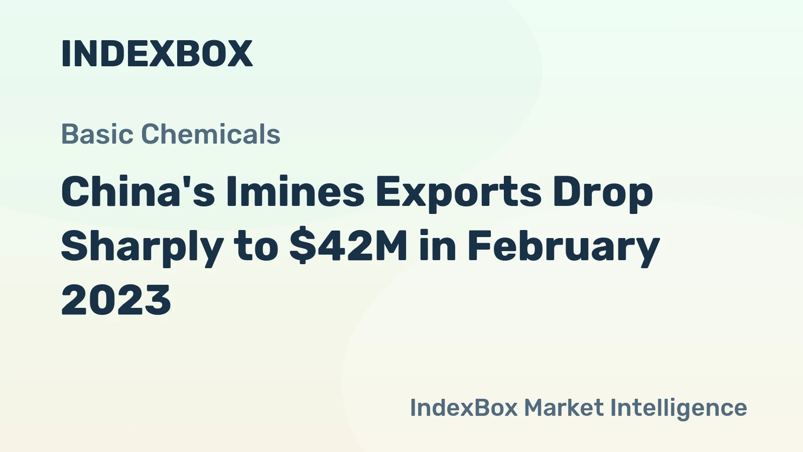 China's Imines Exports Drop Sharply to $42M in February 2023