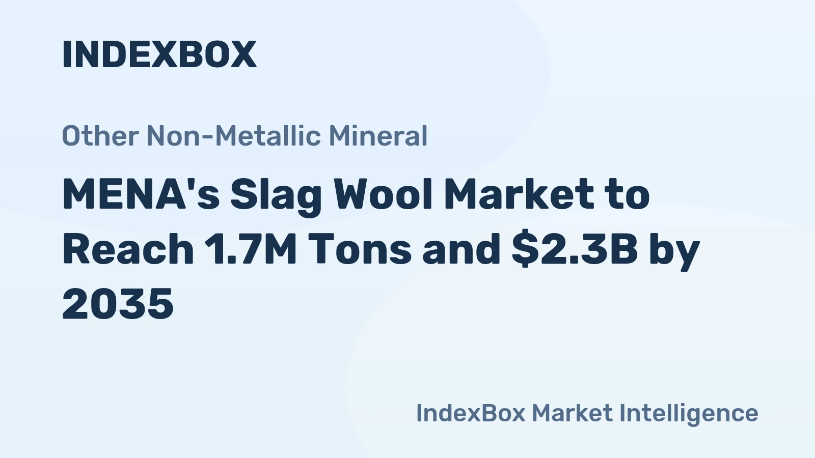 MENA's Slag Wool Market to Reach 1.7M Tons and $2.3B by 2035