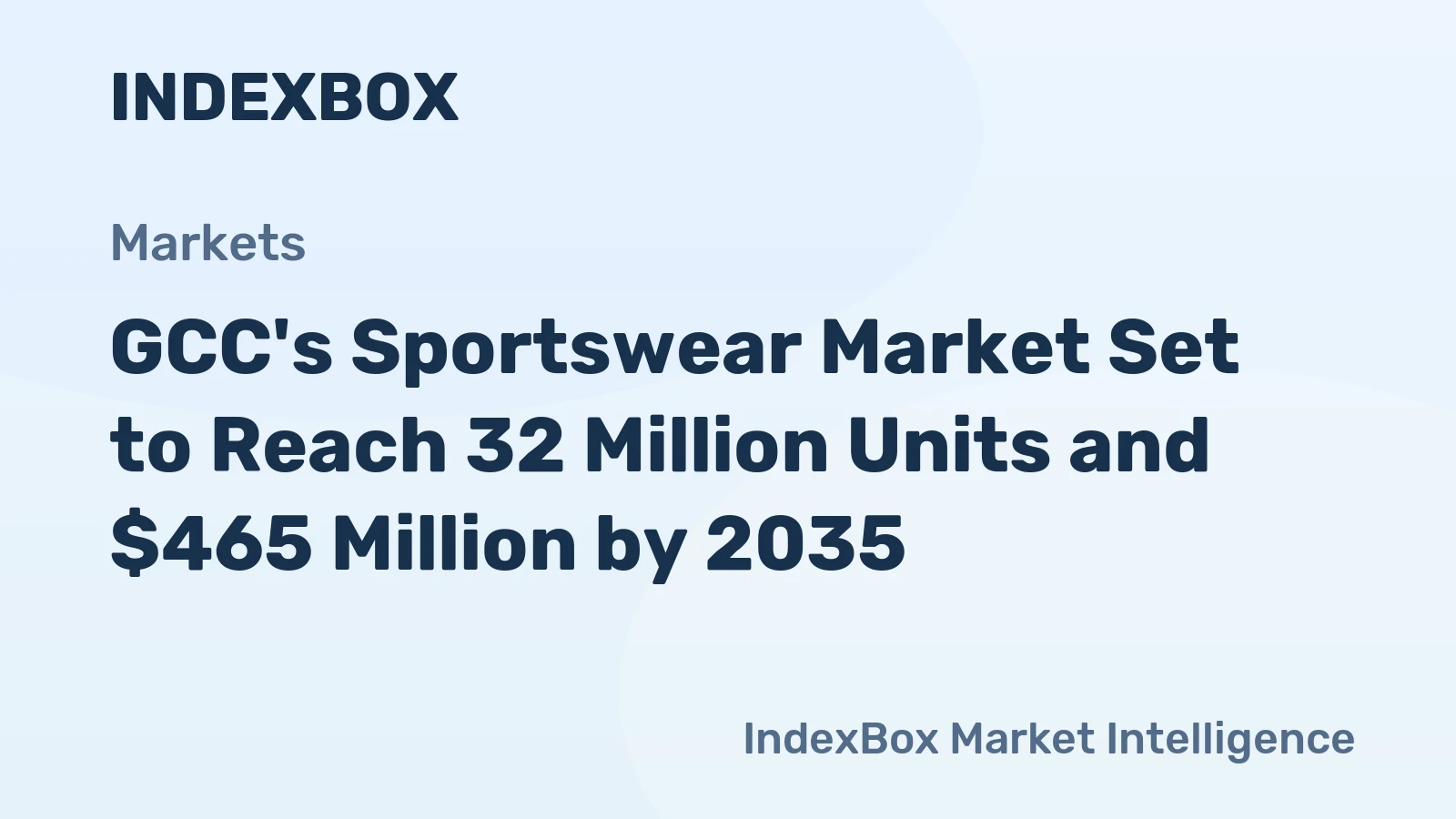 GCC's Sportswear Market Set to Reach 32 Million Units and $465 Million by 2035