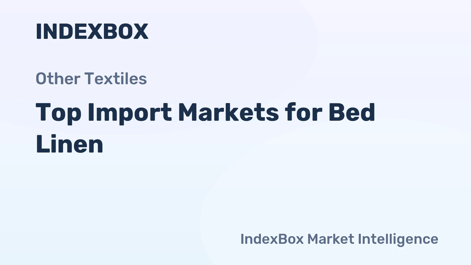 Top Import Markets for Bed Linen