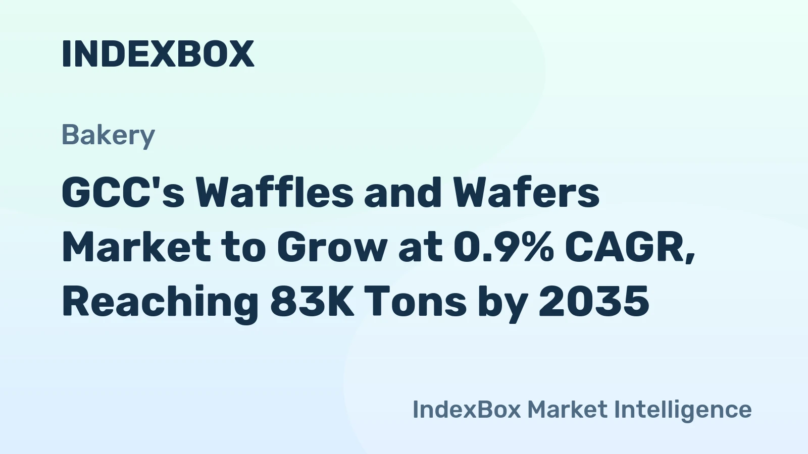 GCC's Waffles and Wafers Market to Grow at 0.9% CAGR, Reaching 83K Tons by 2035