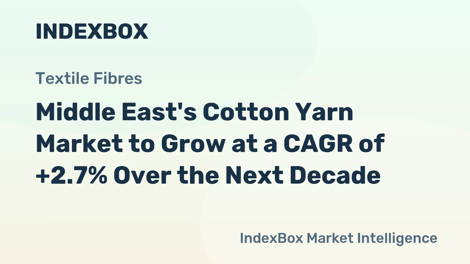 Middle East's Cotton Yarn Market to Grow at a CAGR of +2.7% Over the Next Decade