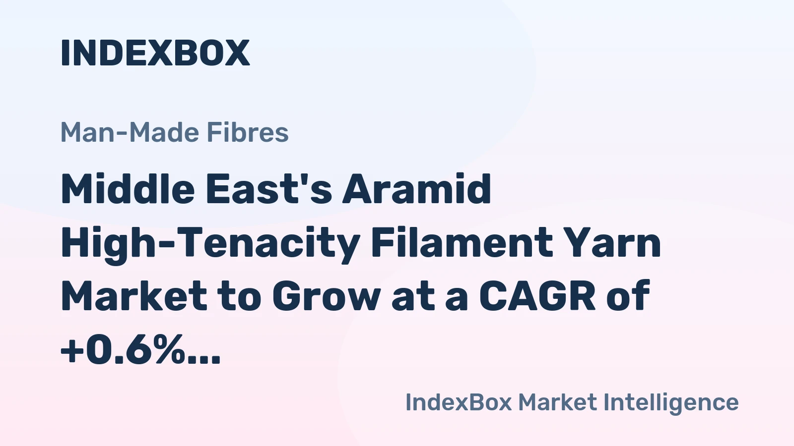 Middle East's Aramid High-Tenacity Filament Yarn Market to Grow at a CAGR of +0.6% from 2024 to 2035