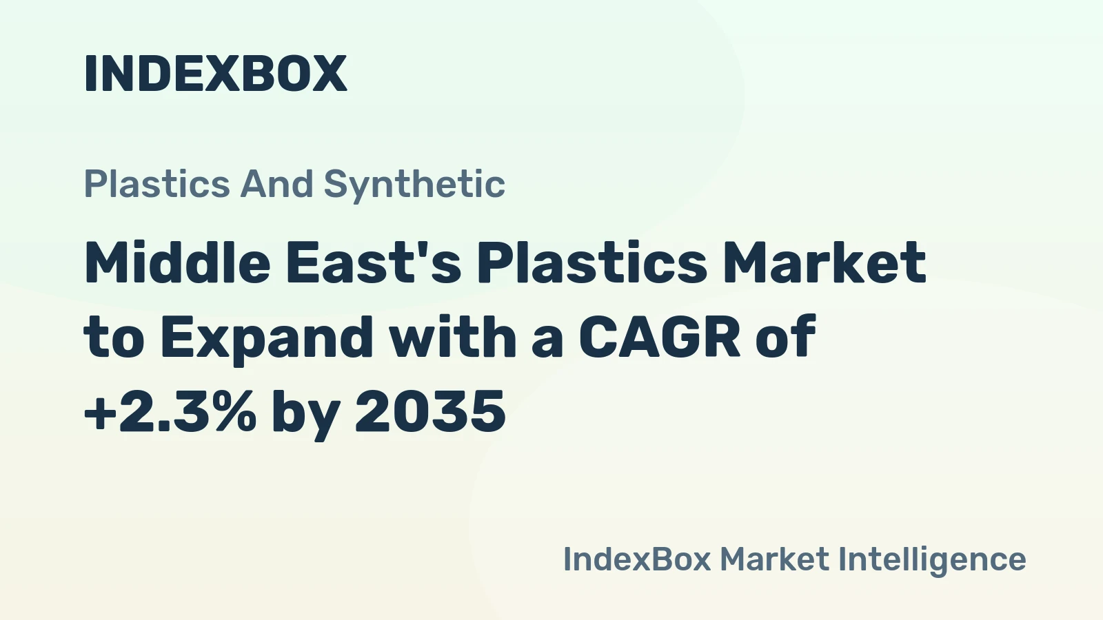 Middle East's Plastics Market to Expand with a CAGR of +2.3% by 2035