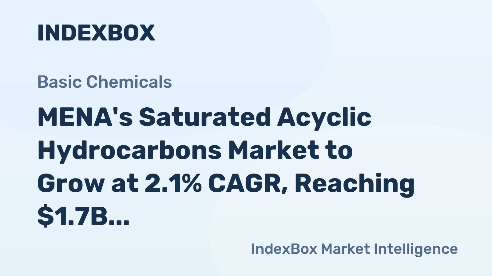 MENA's Saturated Acyclic Hydrocarbons Market to Grow at 2.1% CAGR, Reaching $1.7B by 2035