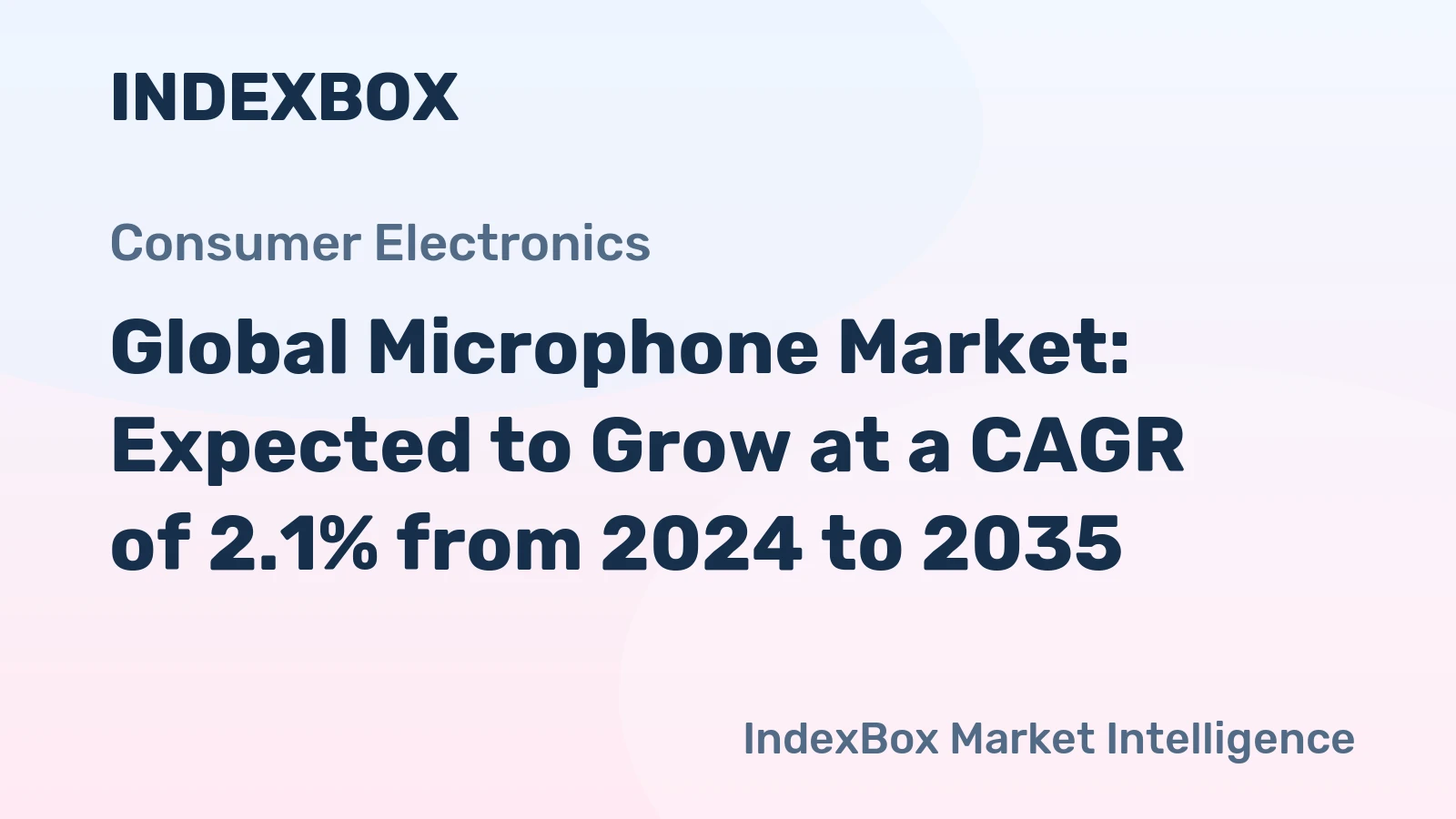 Global Microphone Market: Expected to Grow at a CAGR of 2.1% from 2024 to 2035