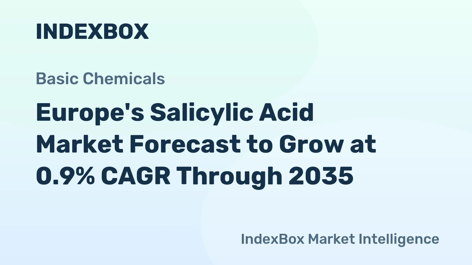 Europe's Salicylic Acid Market Forecast to Grow at 0.9% CAGR Through 2035