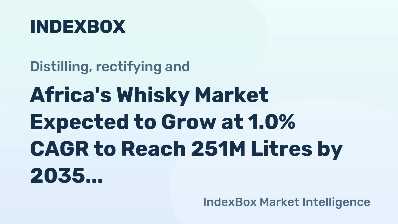 Africa's Whisky Market Expected to Grow at 1.0% CAGR to Reach 251M Litres by 2035, Valued at $1.4B