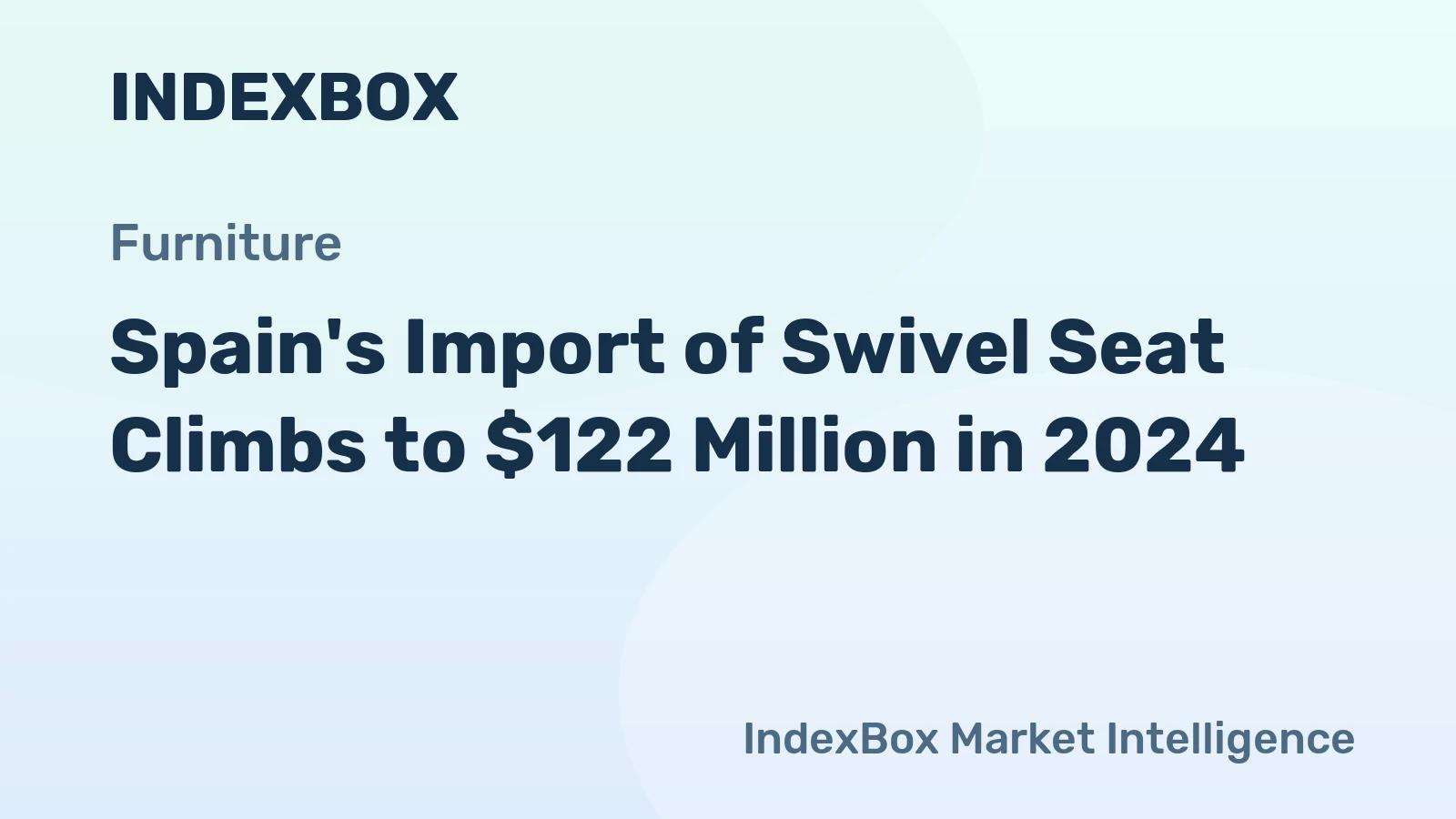 Spain's Import of Swivel Seat Climbs to $122 Million in 2024