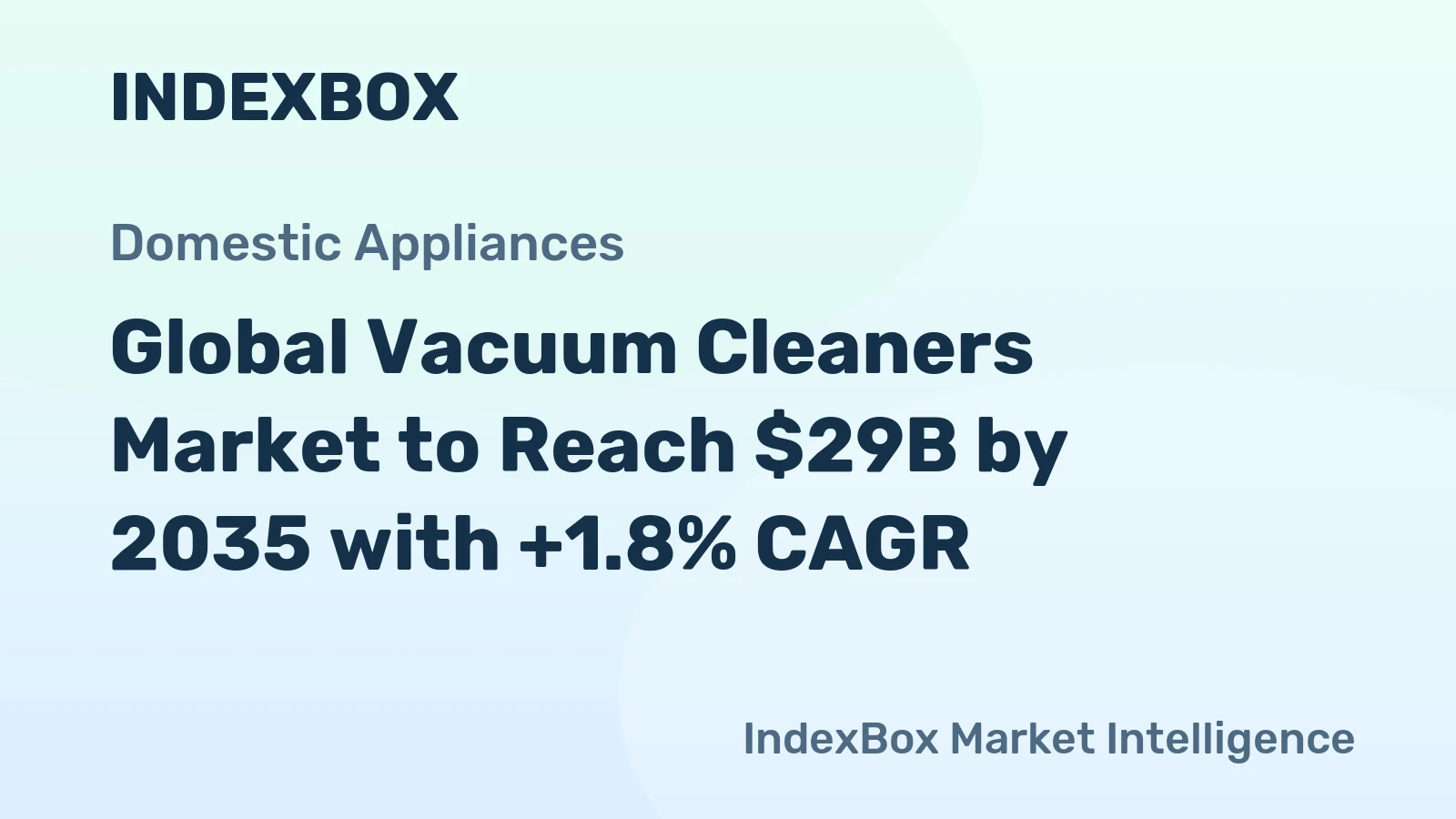 Global Vacuum Cleaners Market to Reach $29B by 2035 with +1.8% CAGR