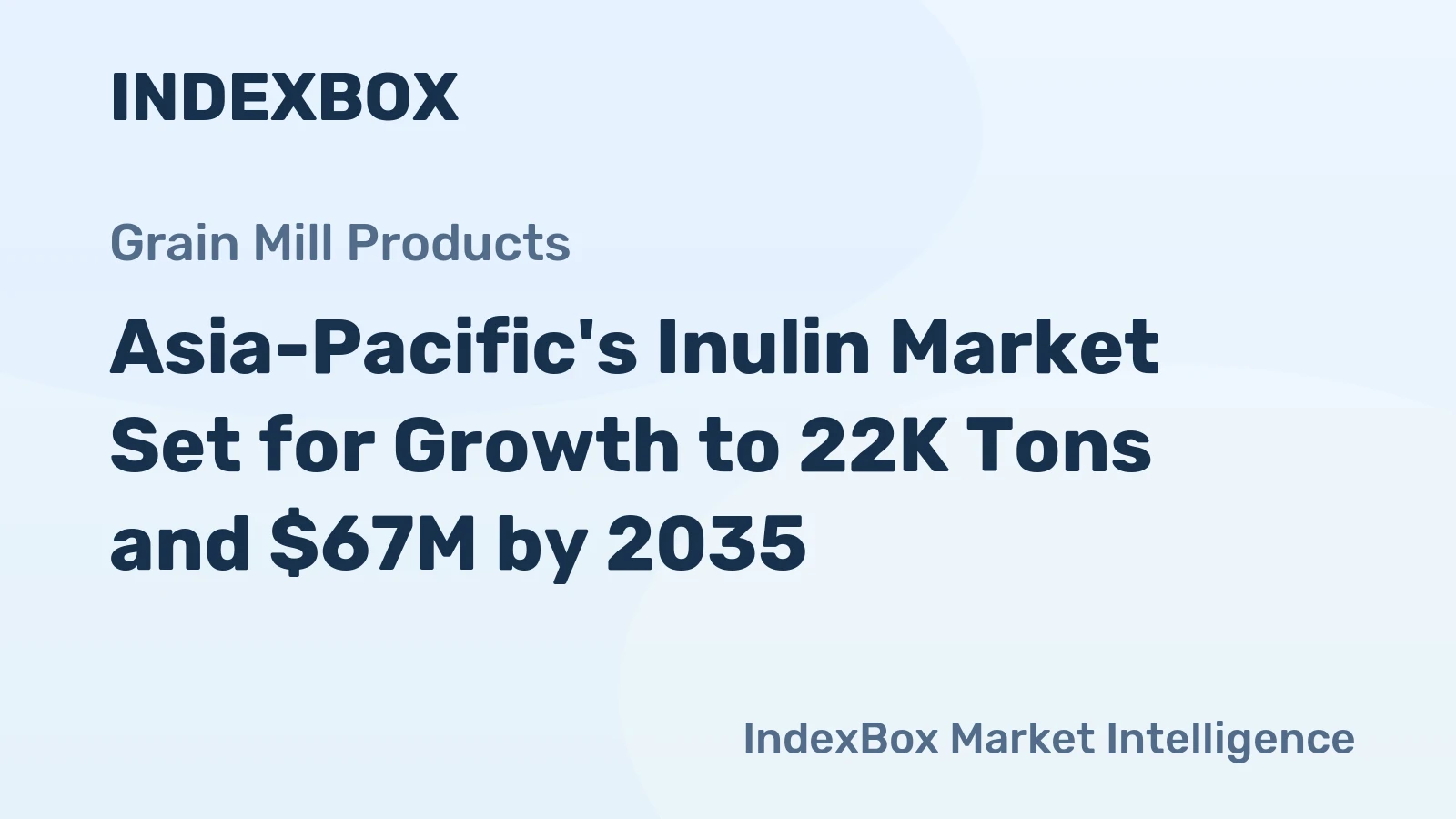 Asia-Pacific's Inulin Market Set for Growth to 22K Tons and $67M by 2035