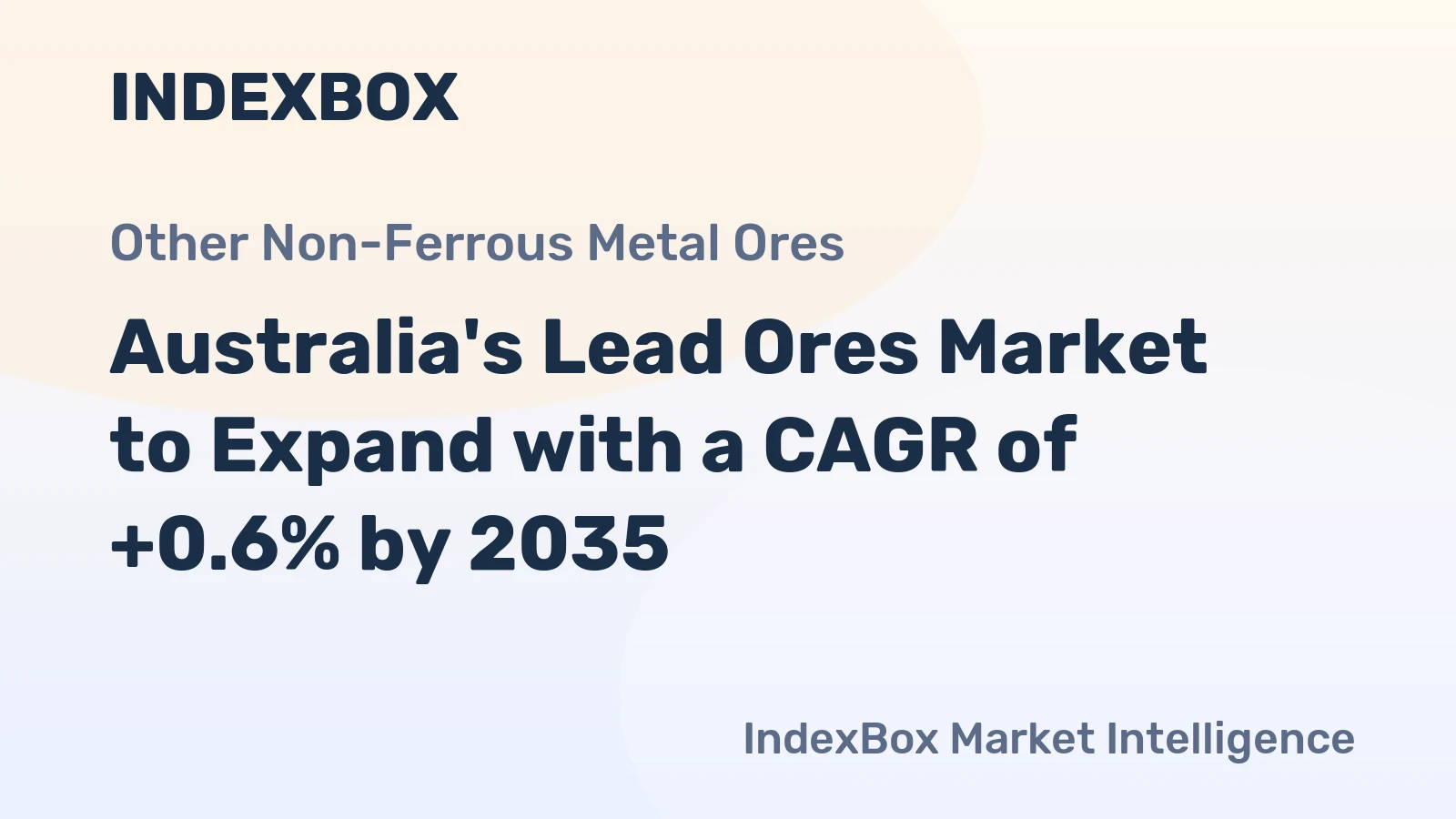 Australia's Lead Ores Market to Expand with a CAGR of +0.6% by 2035