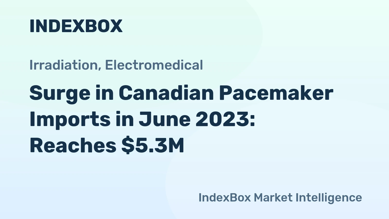 Surge in Canadian Pacemaker Imports in June 2023: Reaches $5.3M