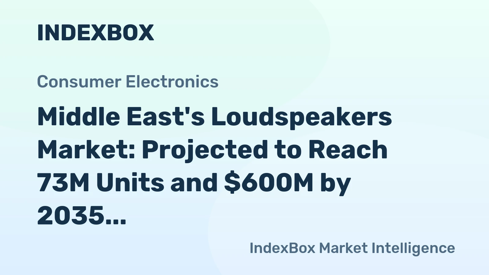Middle East's Loudspeakers Market: Projected to Reach 73M Units and $600M by 2035