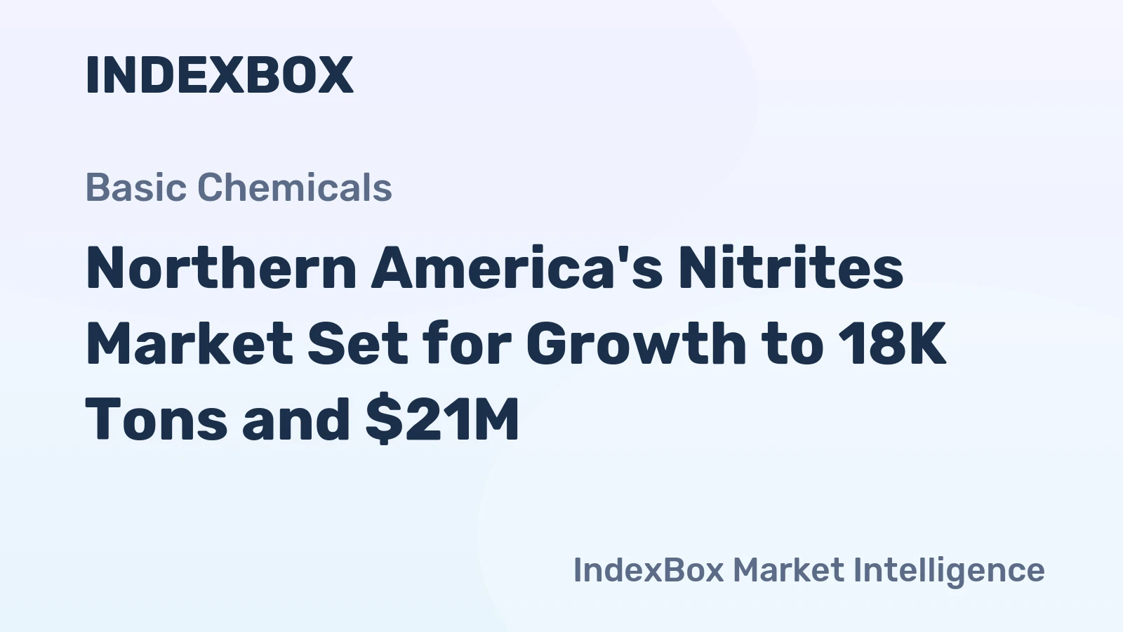 Northern America's Nitrites Market Set for Growth to 18K Tons and $21M