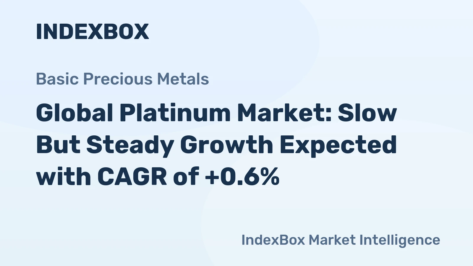 Global Platinum Market: Slow But Steady Growth Expected with CAGR of +0.6%
