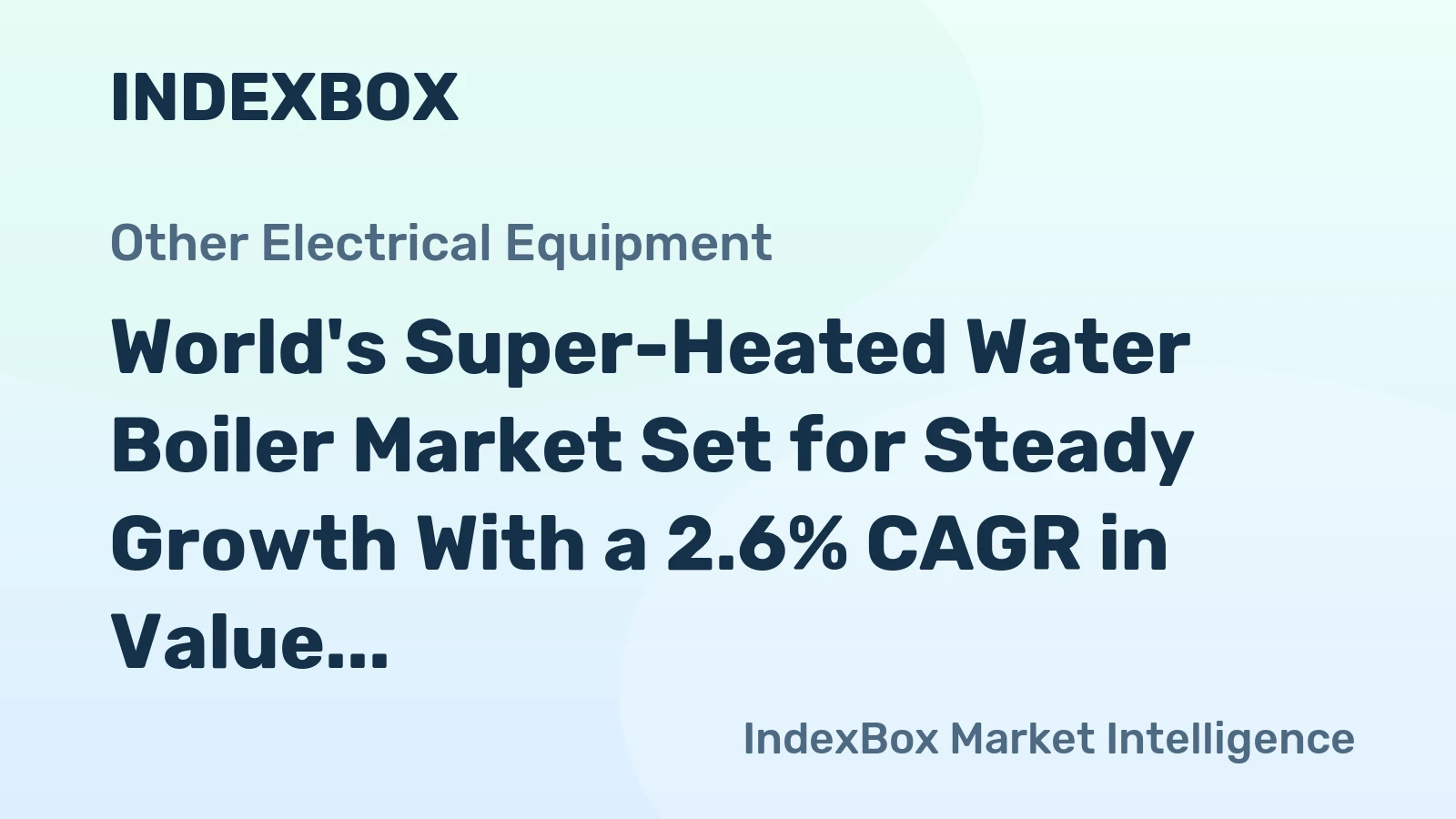 World's Super-Heated Water Boiler Market Set for Steady Growth With a 2.6% CAGR in Value Through 2035