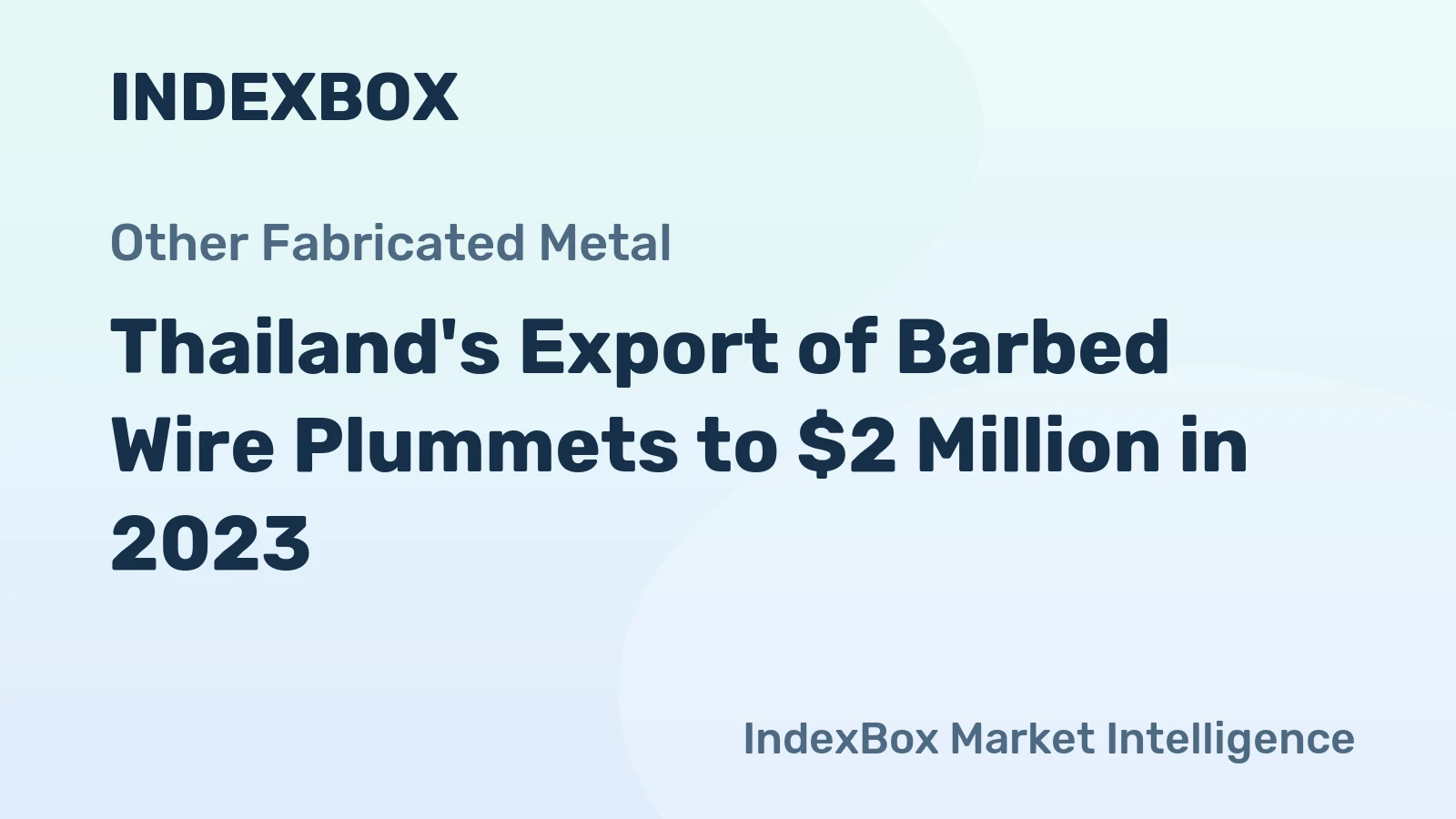 Thailand's Export of Barbed Wire Plummets to $2 Million in 2023