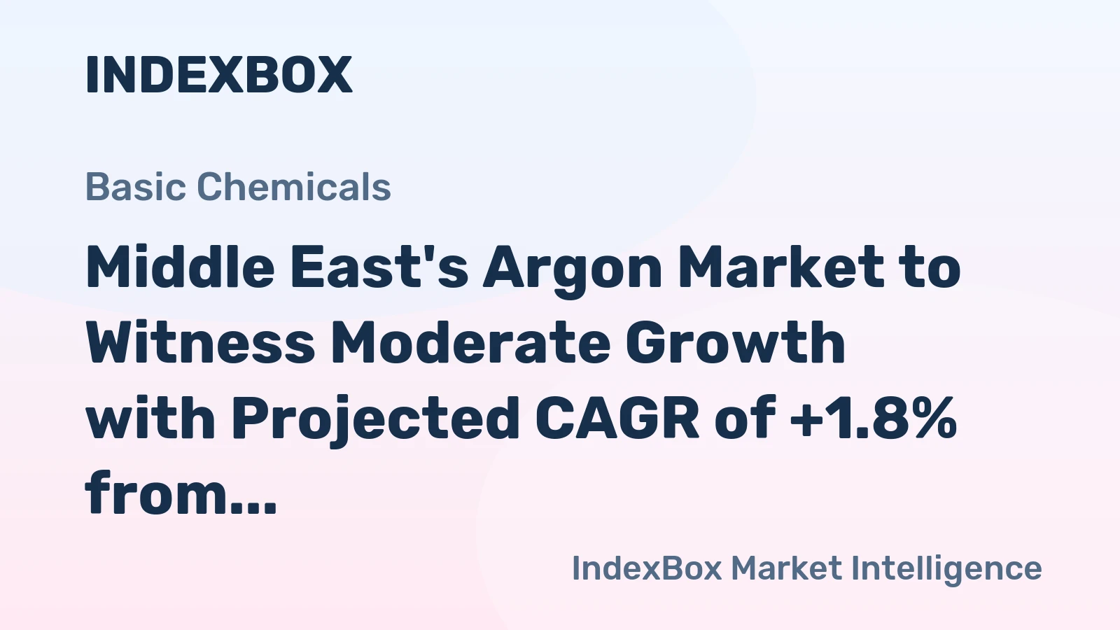 Middle East's Argon Market to Witness Moderate Growth with Projected CAGR of +1.8% from 2024 to 2035