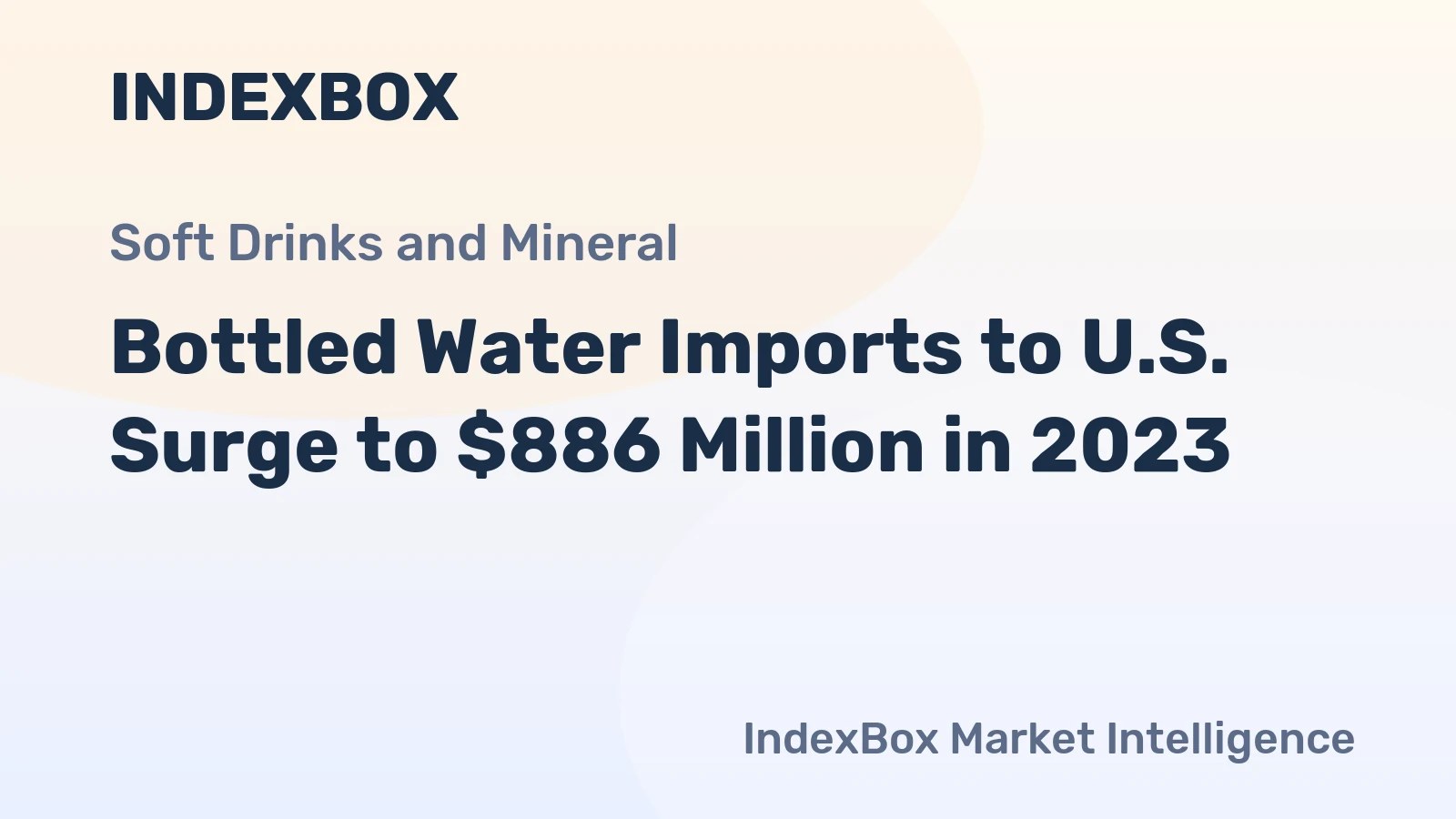 Bottled Water Imports to U.S. Surge to $886 Million in 2023