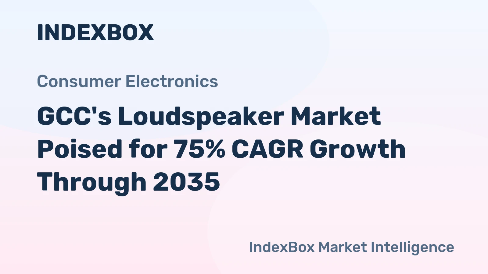 GCC's Loudspeaker Market Poised for 75% CAGR Growth Through 2035