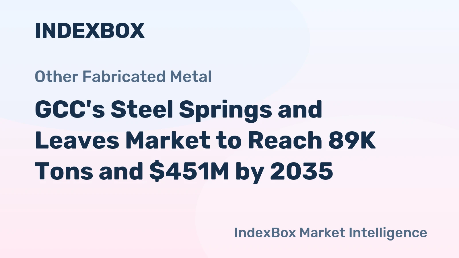 GCC's Steel Springs and Leaves Market to Reach 89K Tons and $451M by 2035