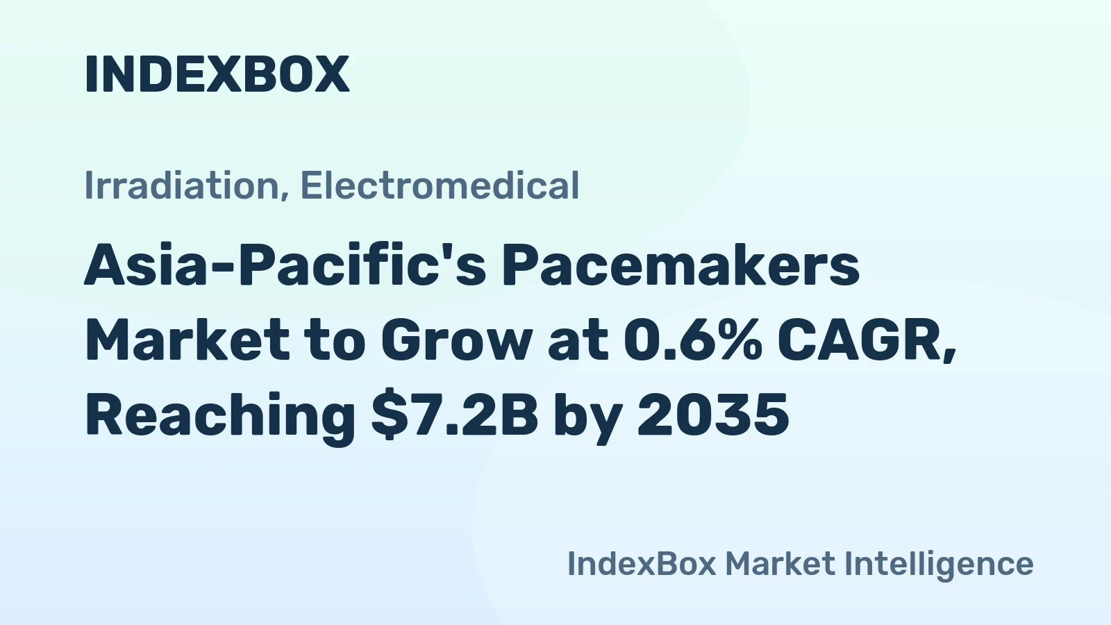 Asia-Pacific's Pacemakers Market to Grow at 0.6% CAGR, Reaching $7.2B by 2035