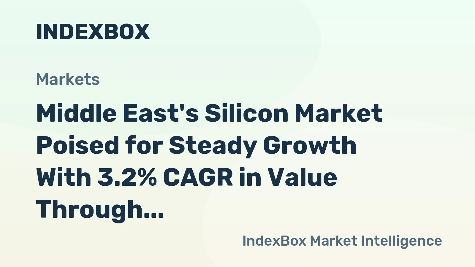 Middle East's Silicon Market Poised for Steady Growth With 3.2% CAGR in Value Through 2035