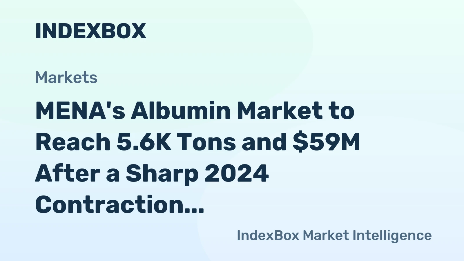 MENA's Albumin Market to Reach 5.6K Tons and $59M After a Sharp 2024 Contraction