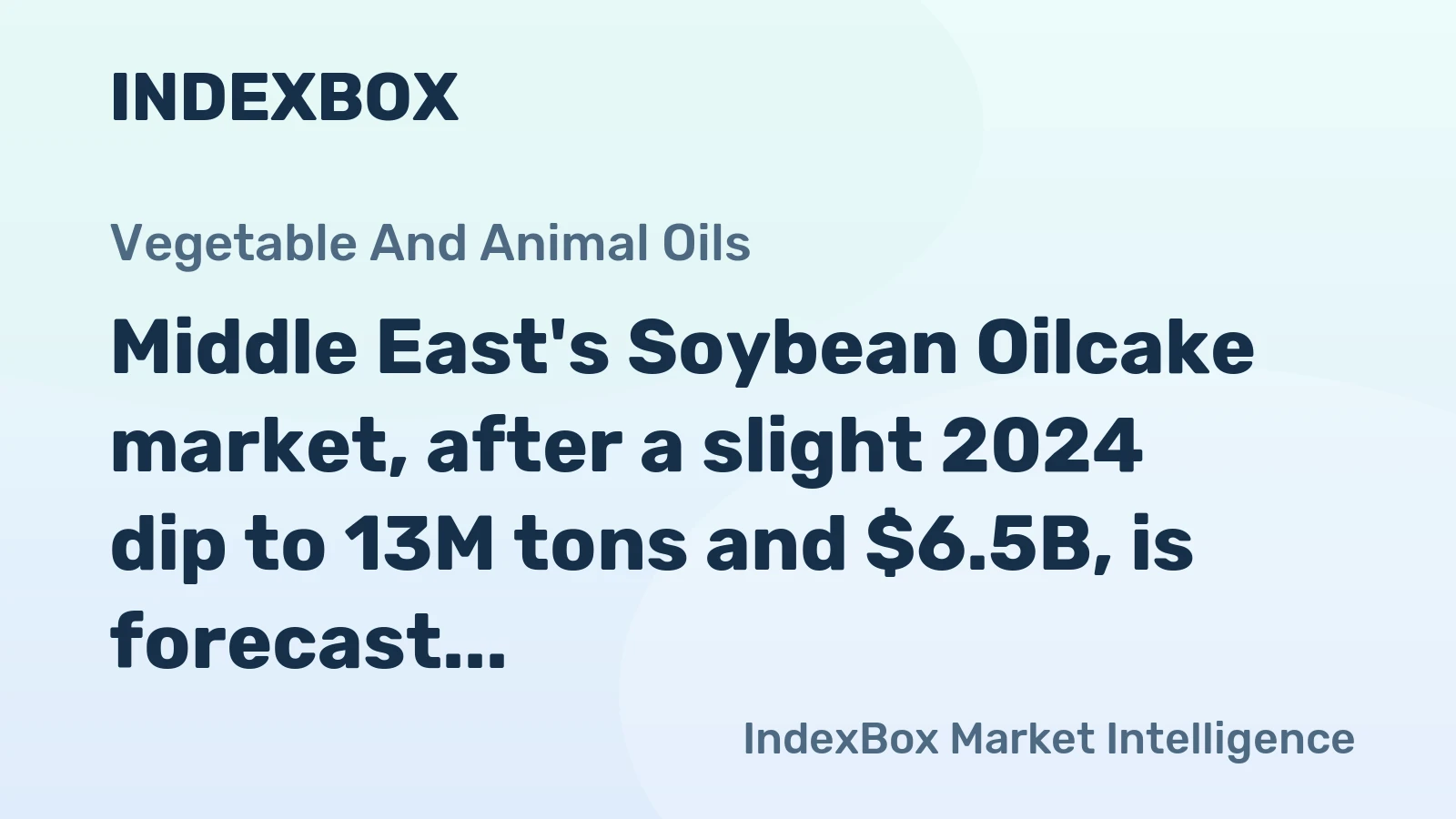 Middle East's Soybean Oilcake market, after a slight 2024 dip to 13M tons and $6.5B, is forecast to grow to 14M tons and $8B by 2035.