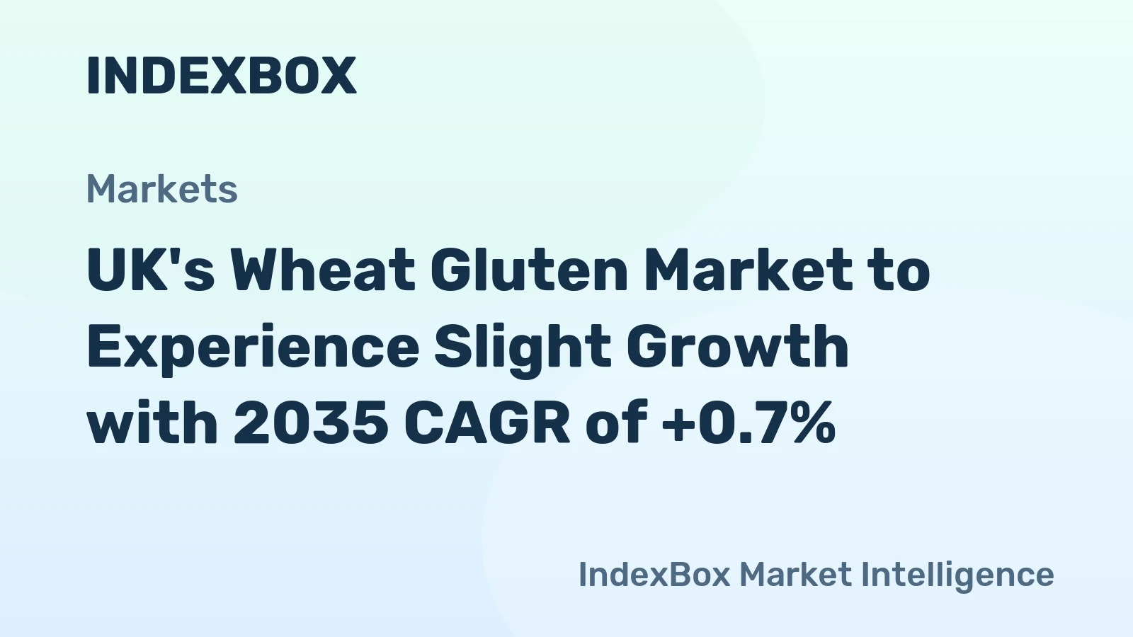 UK's Wheat Gluten Market to Experience Slight Growth with 2035 CAGR of +0.7%