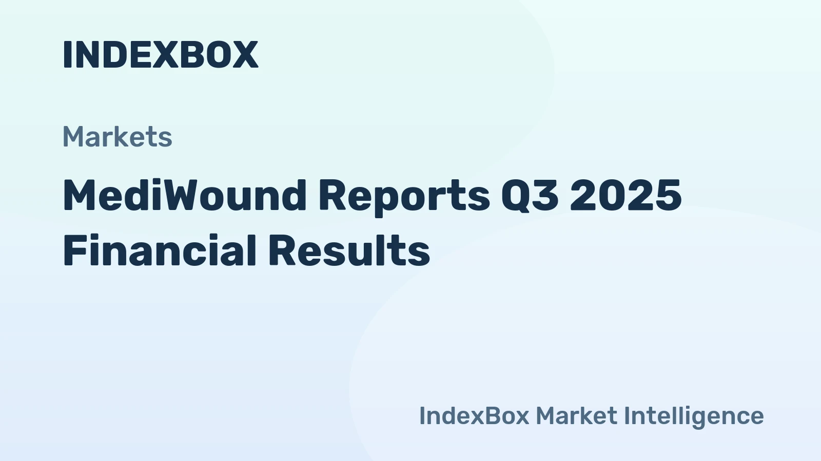 MediWound Reports Q3 2025 Financial Results