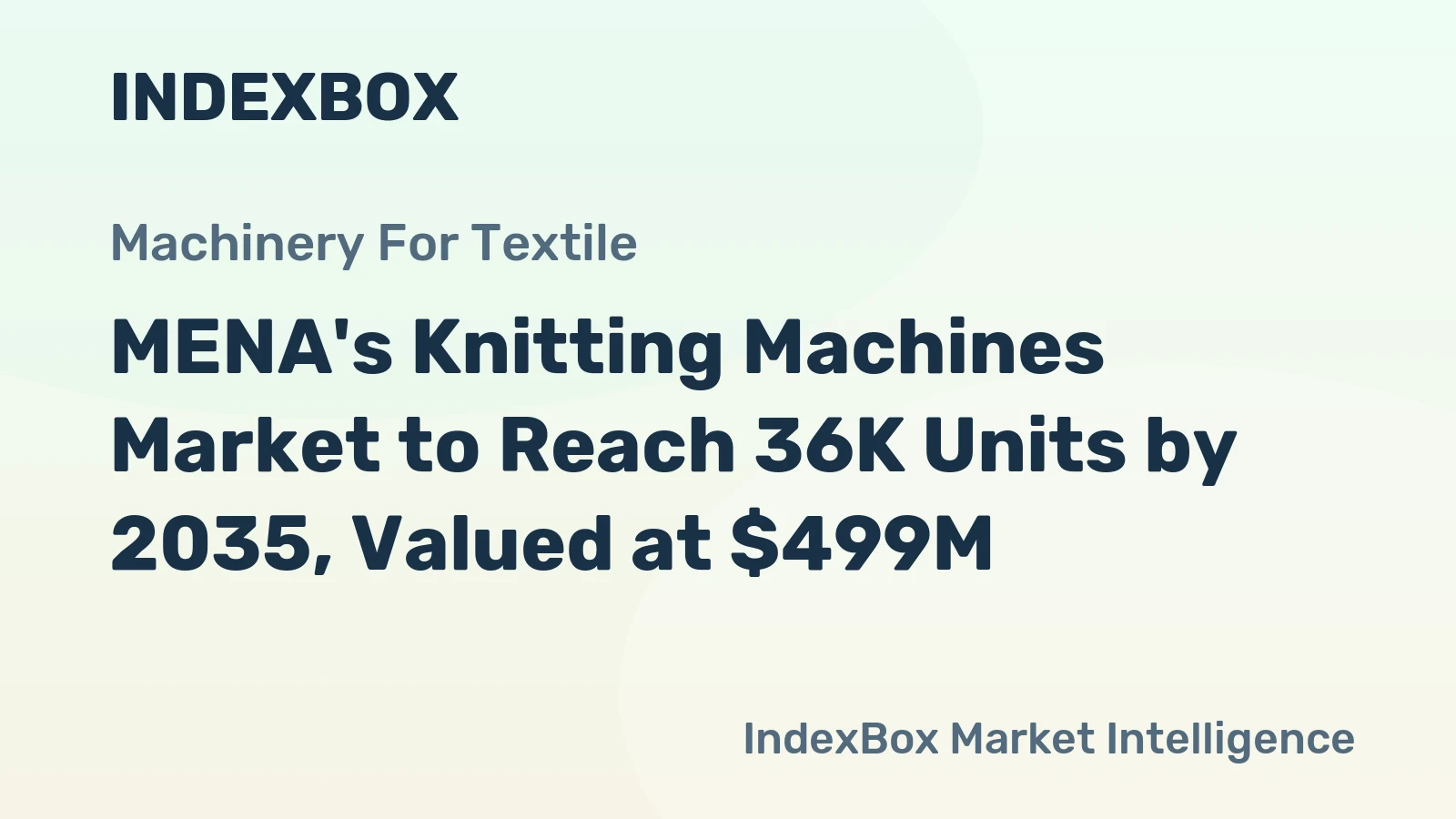 MENA's Knitting Machines Market to Reach 36K Units by 2035, Valued at $499M