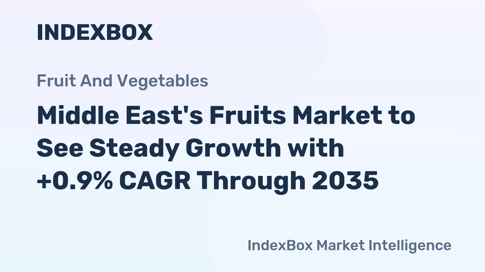 Middle East's Fruits Market to See Steady Growth with +0.9% CAGR Through 2035