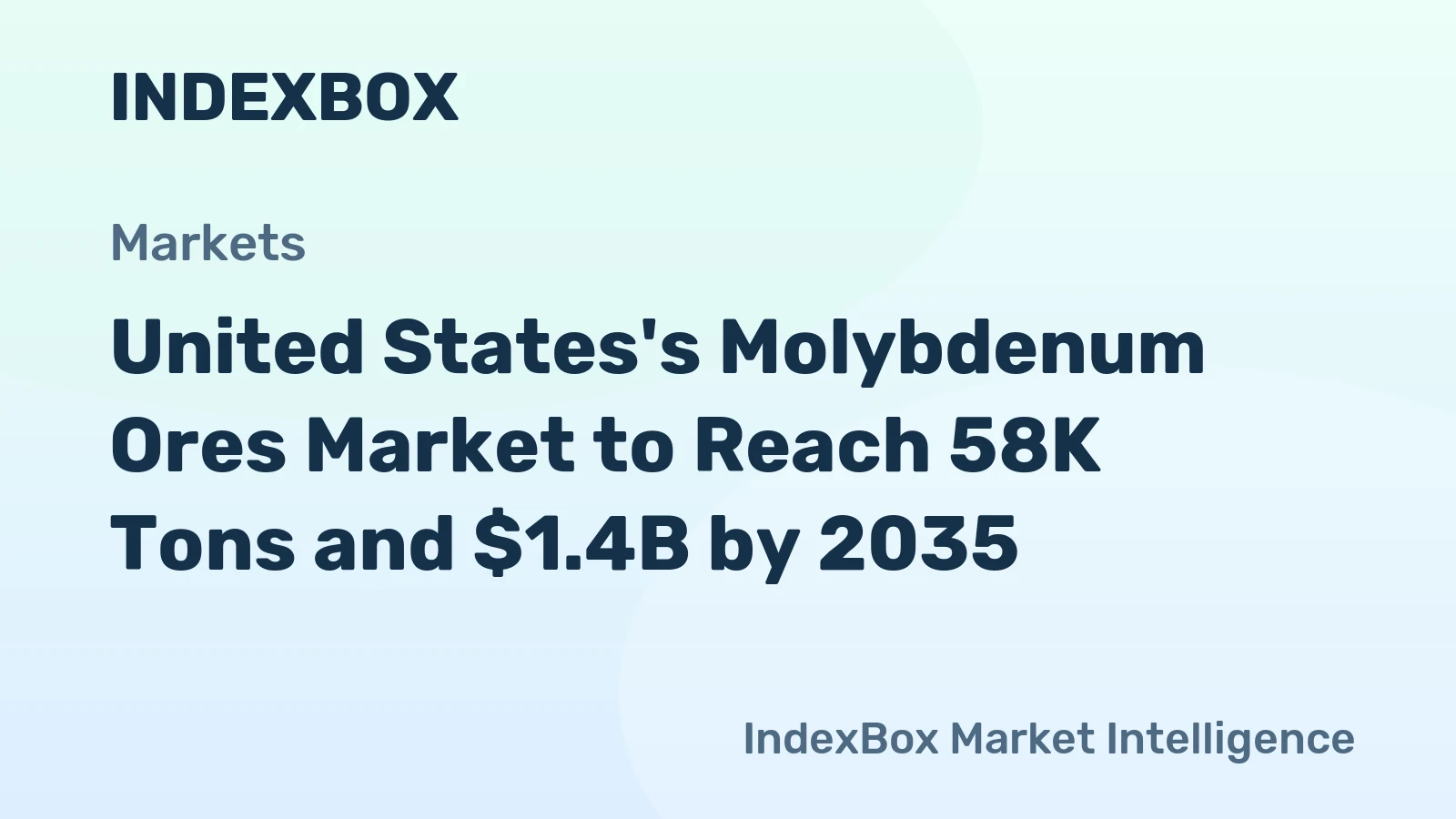 United States's Molybdenum Ores Market to Reach 58K Tons and $1.4B by 2035