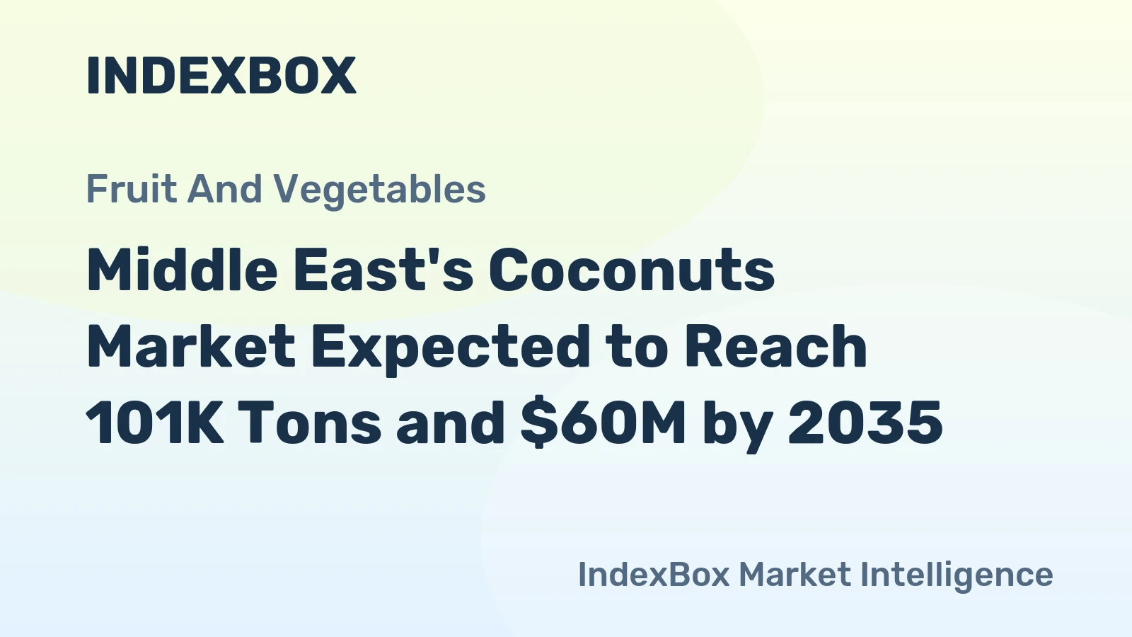 Middle East's Coconuts Market Expected to Reach 101K Tons and $60M by 2035