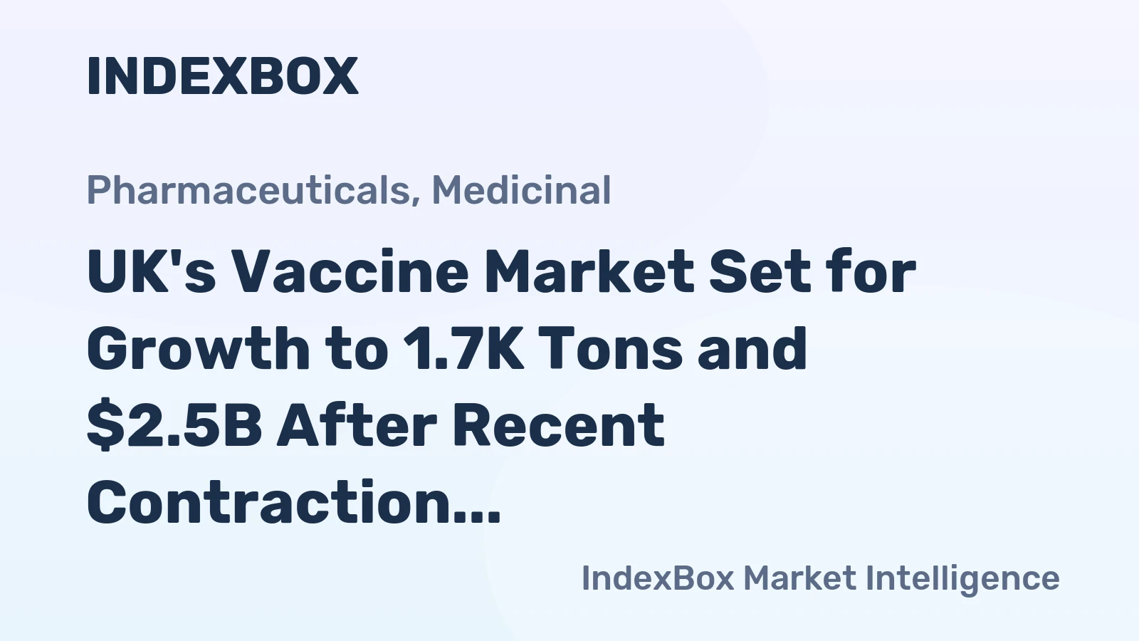 UK's Vaccine Market Set for Growth to 1.7K Tons and $2.5B After Recent Contraction