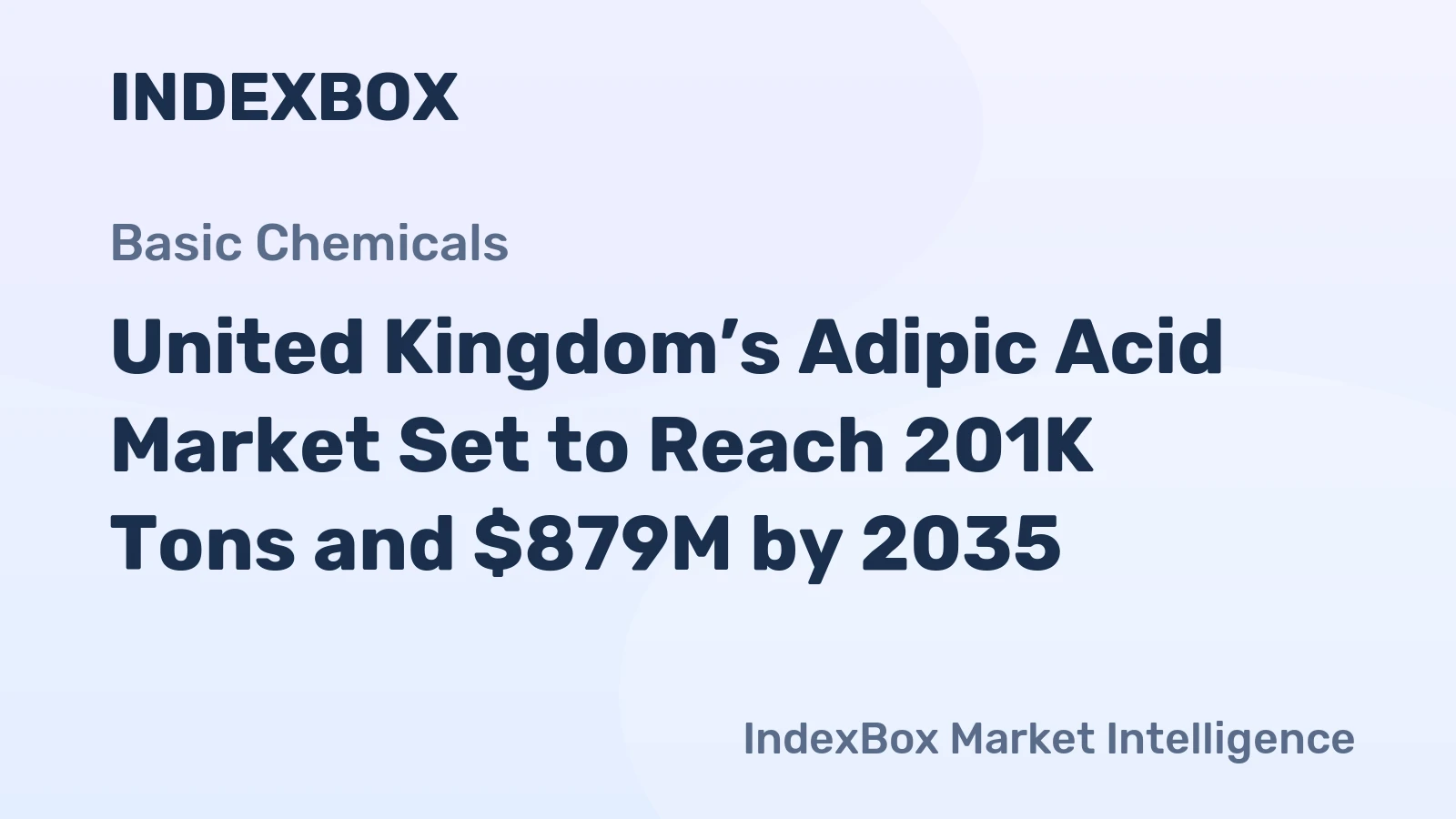 United Kingdom’s Adipic Acid Market Set to Reach 201K Tons and $879M by 2035