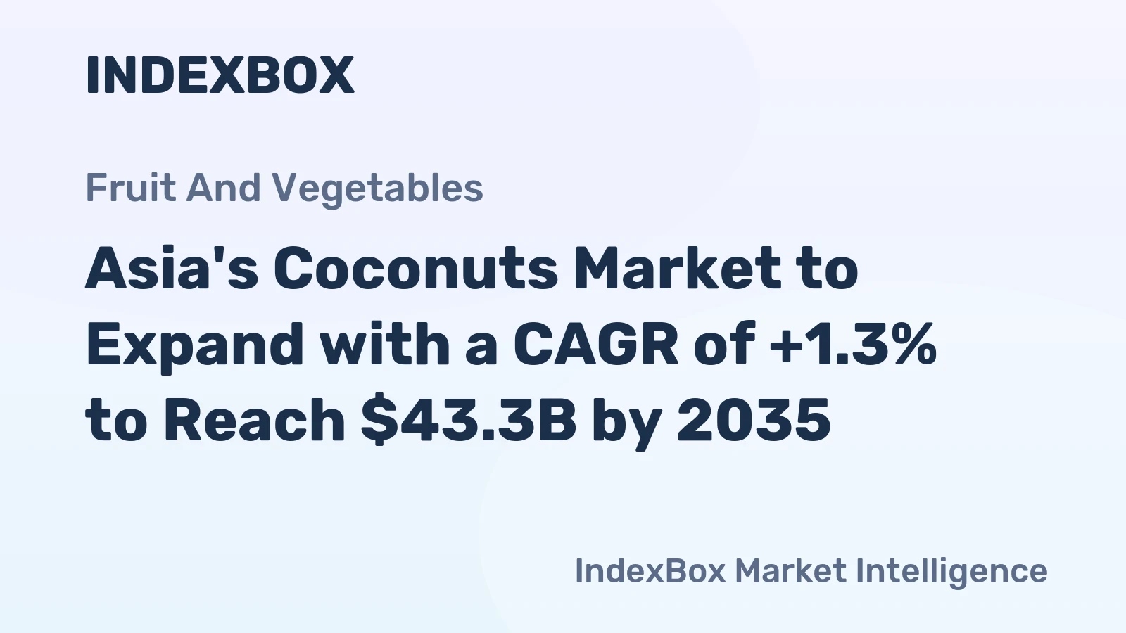 Asia's Coconuts Market to Expand with a CAGR of +1.3% to Reach $43.3B by 2035