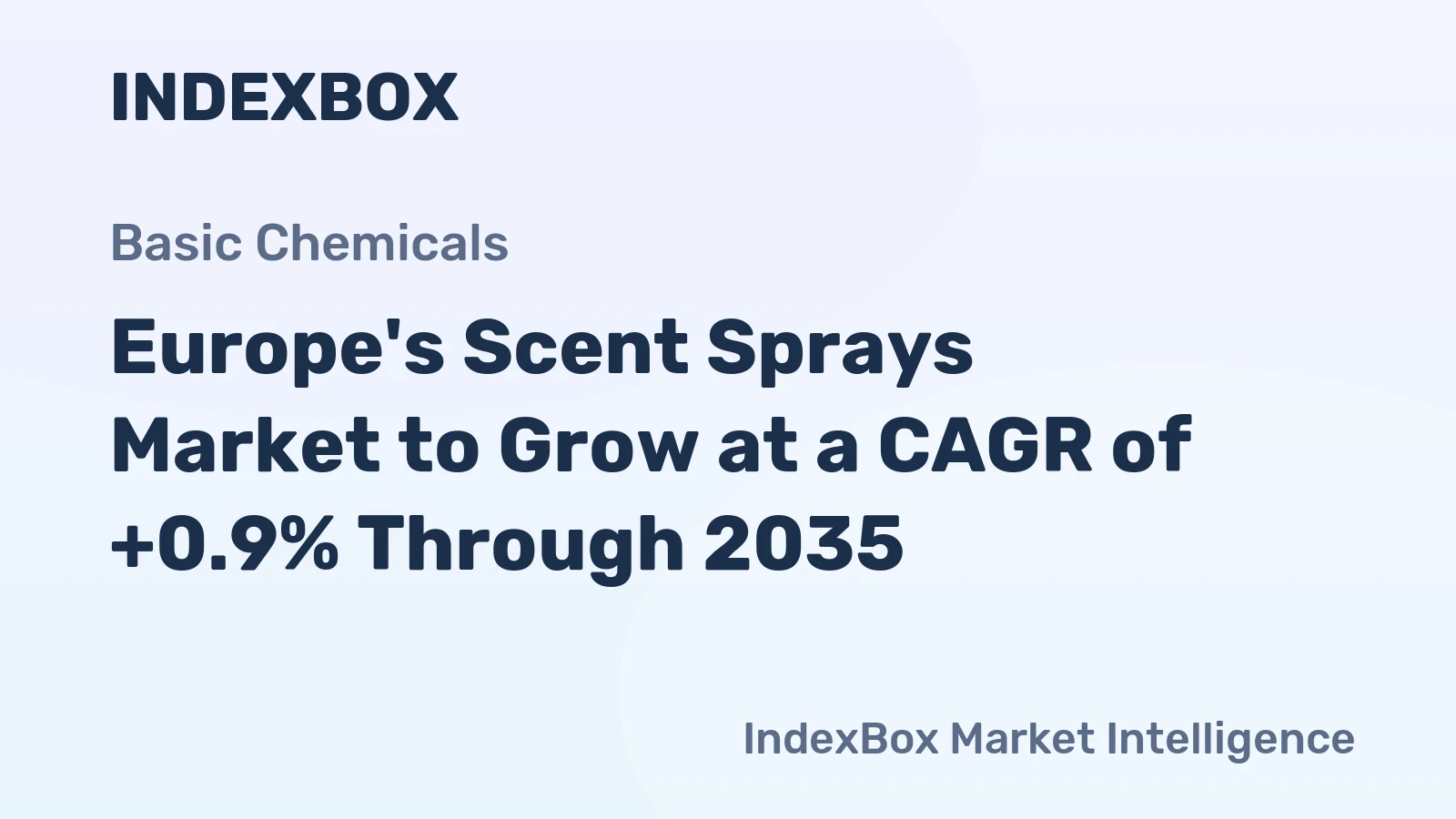 Europe's Scent Sprays Market to Grow at a CAGR of +0.9% Through 2035