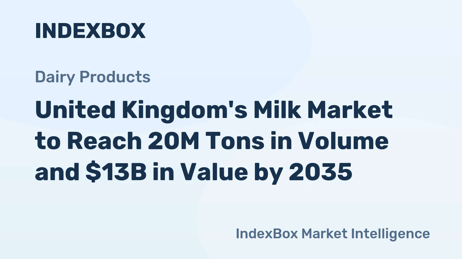 United Kingdom's Milk Market to Reach 20M Tons in Volume and $13B in Value by 2035