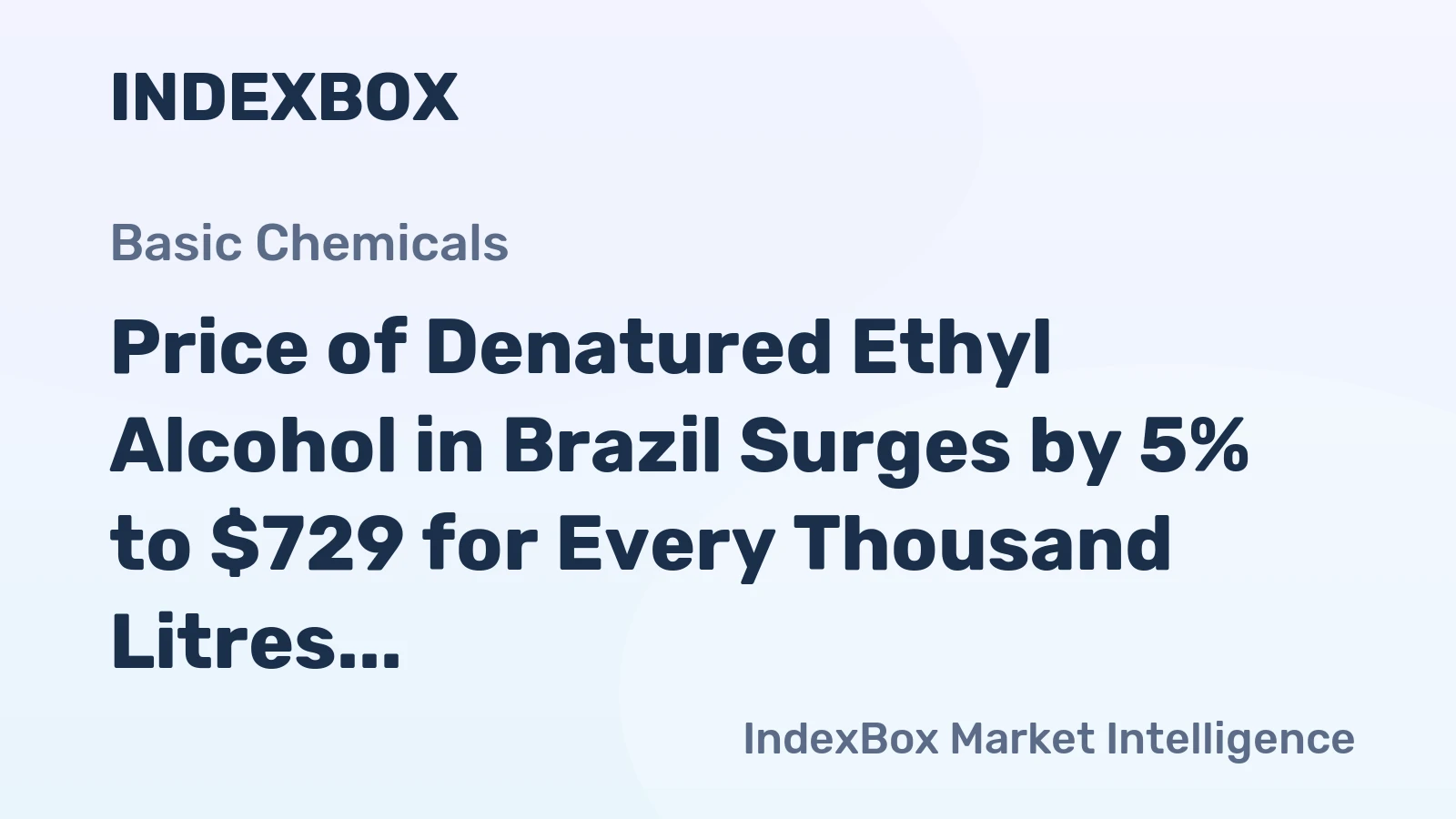 Price of Denatured Ethyl Alcohol in Brazil Surges by 5% to $729 for Every Thousand Litres