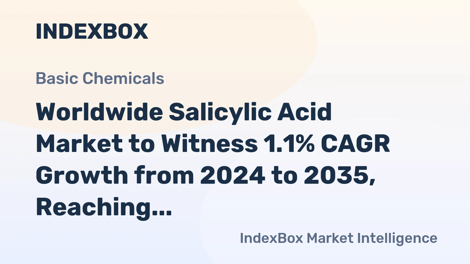 Worldwide Salicylic Acid Market to Witness 1.1% CAGR Growth from 2024 to 2035, Reaching 67K Tons